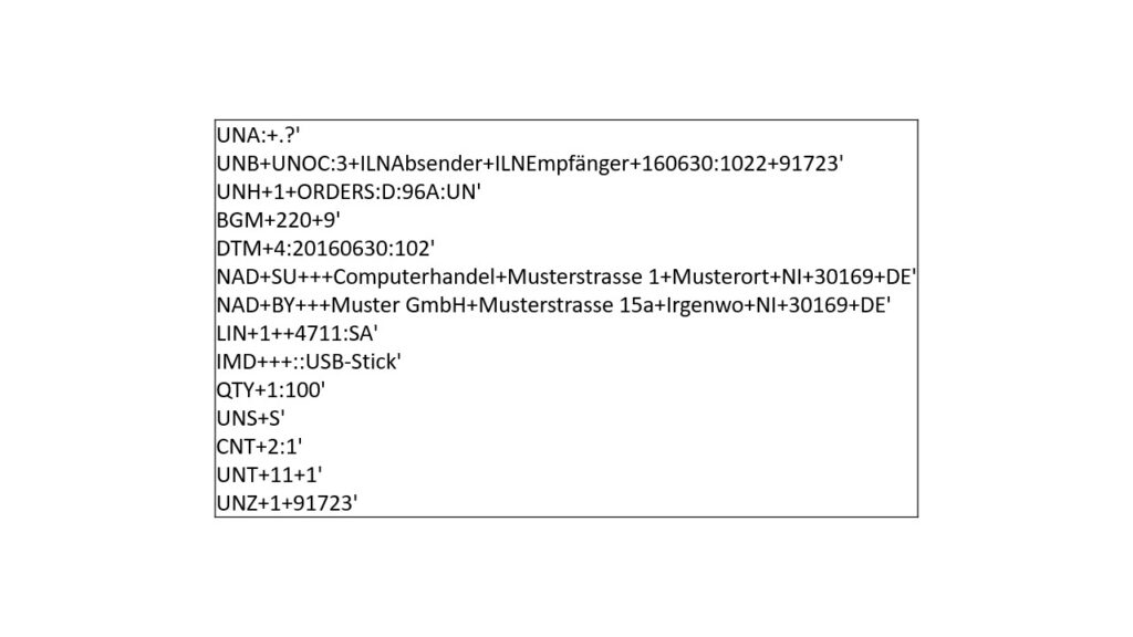 EDIFACT Definition & Erklärung | Datenbank, DWH & BI Lexikon